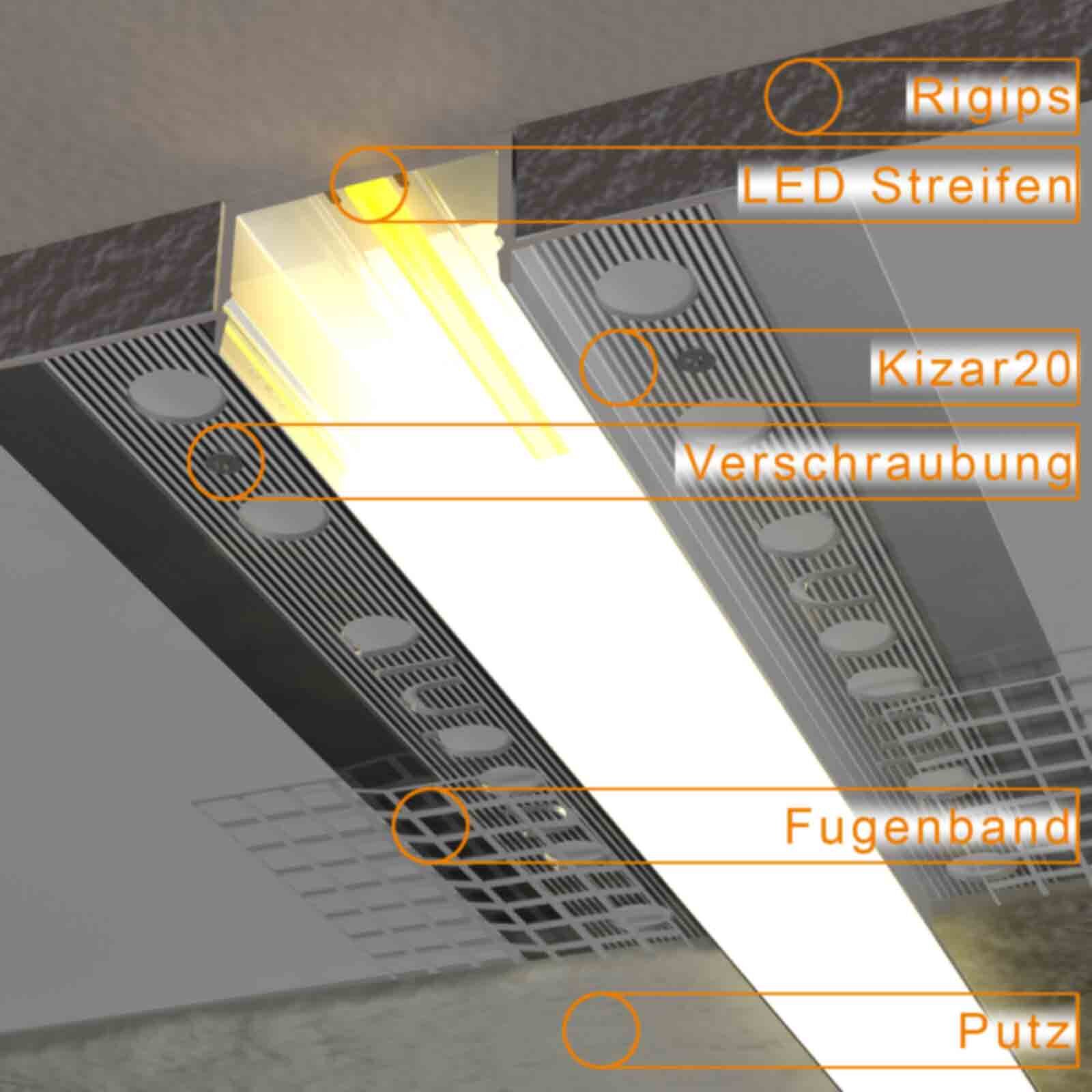 LED Trockenbau Profil für Gipsplatten | alupona